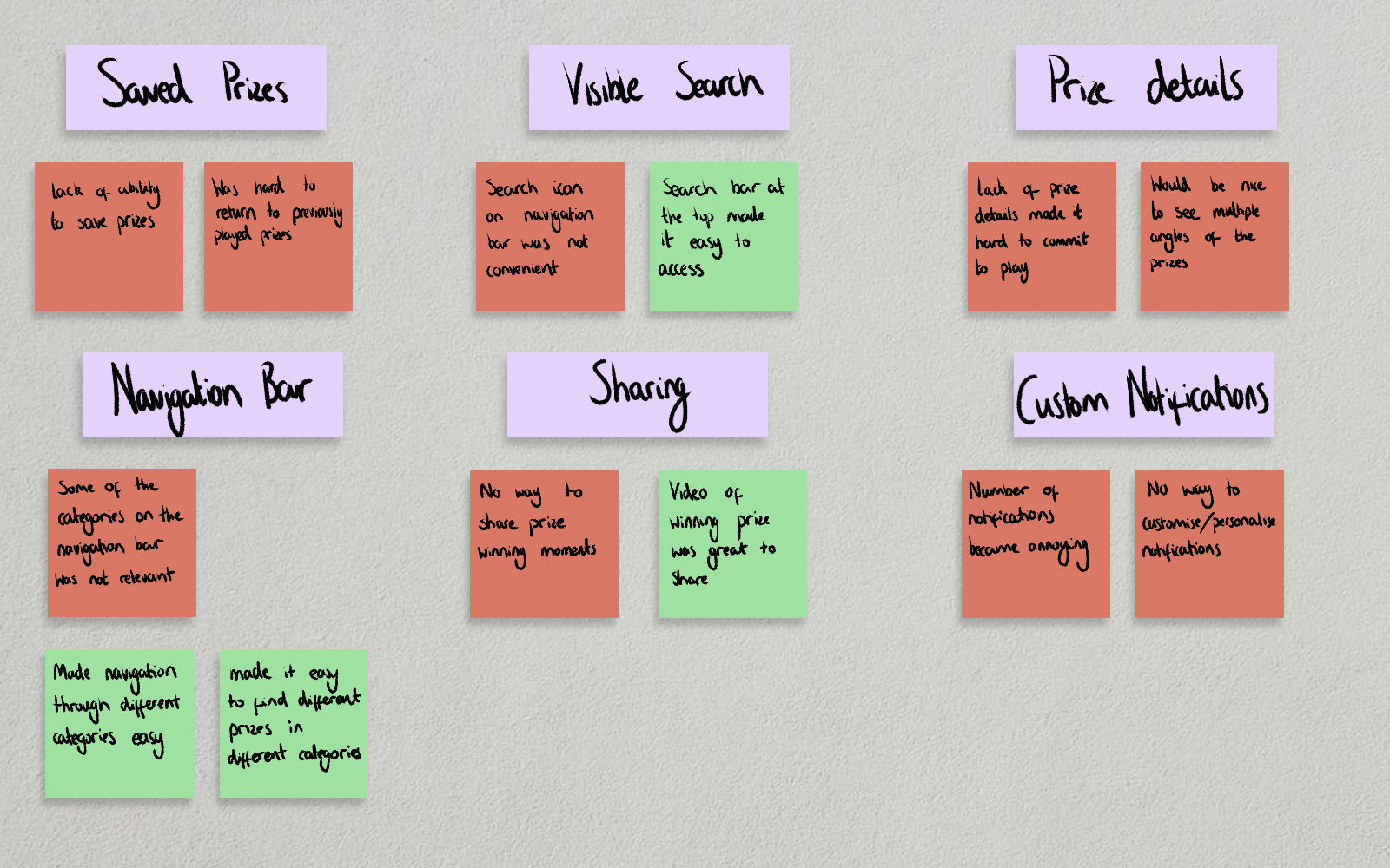 Calvin Ip - Toreba App Case Study